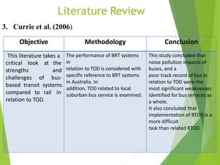 CHAPTER 5.3 - TOD .pptx
