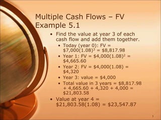 Cash Flow Statement | PPT