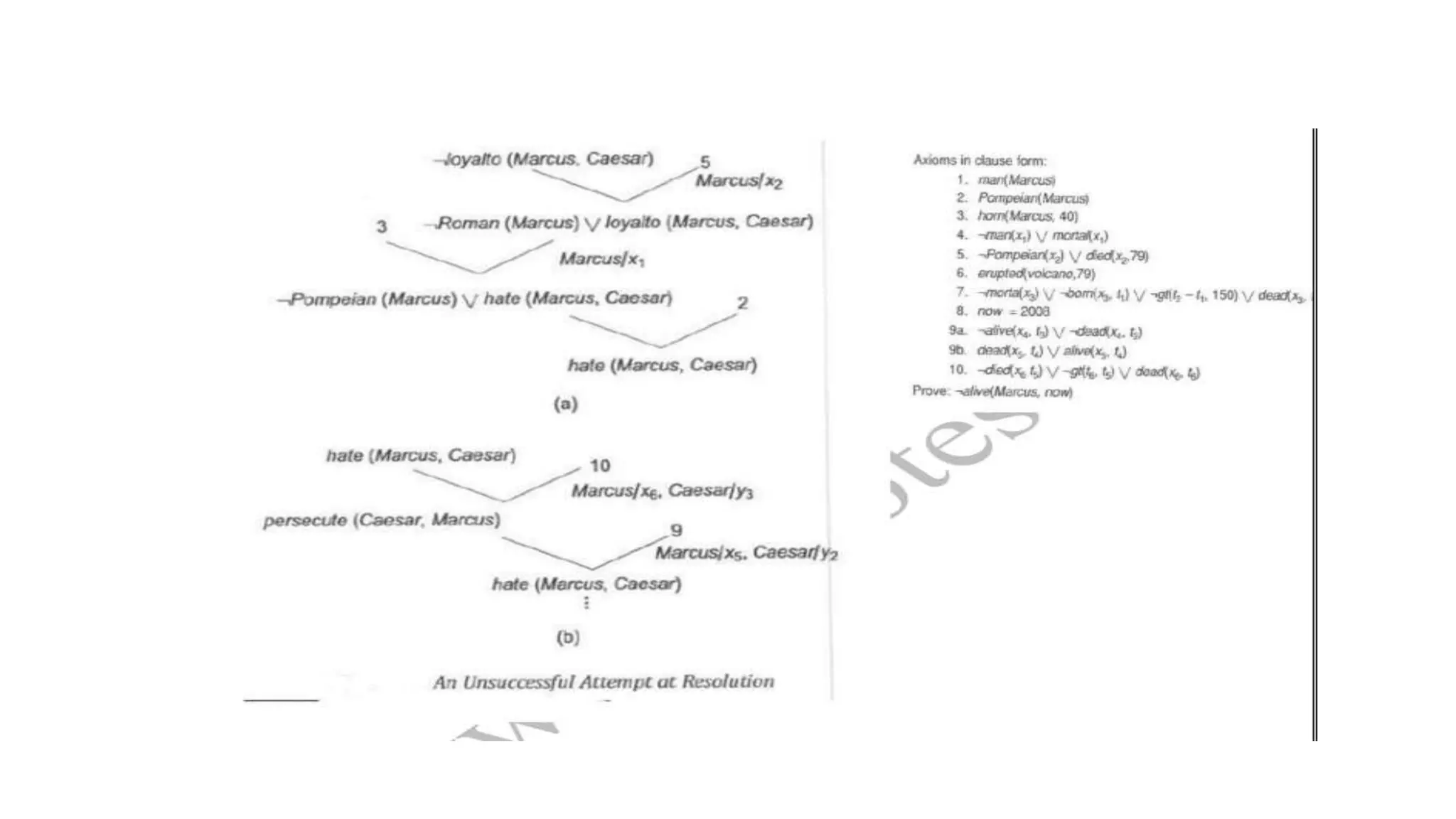 AIML 7th semester VTU | PPTX | Computing | Technology & Computing