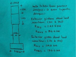 Chapter 5.2 Design of Hammer Headed Pier.pptx