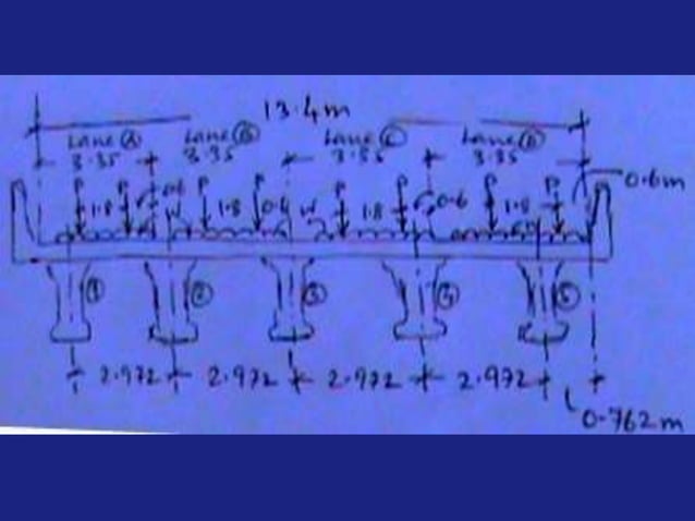 Chapter 5.2 Design of Hammer Headed Pier.pptx