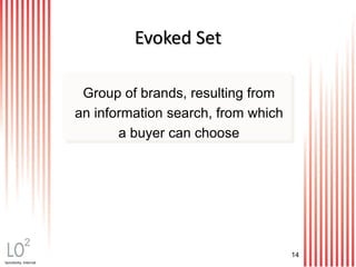 Chapter 5.ppt