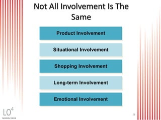 Chapter 5.ppt