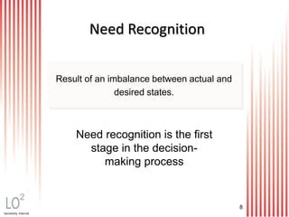 Chapter 5.ppt