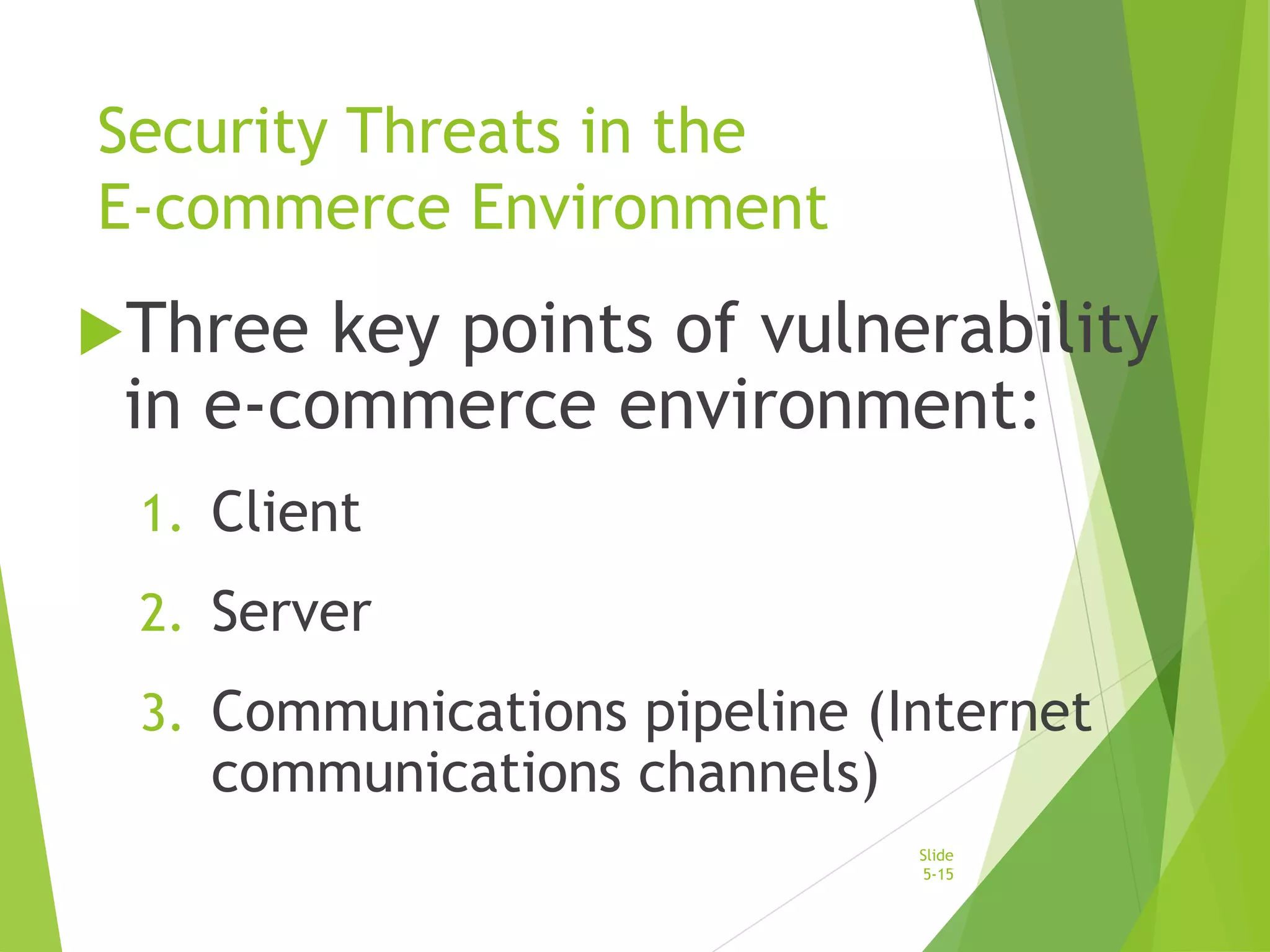 E-commerce security.ppt