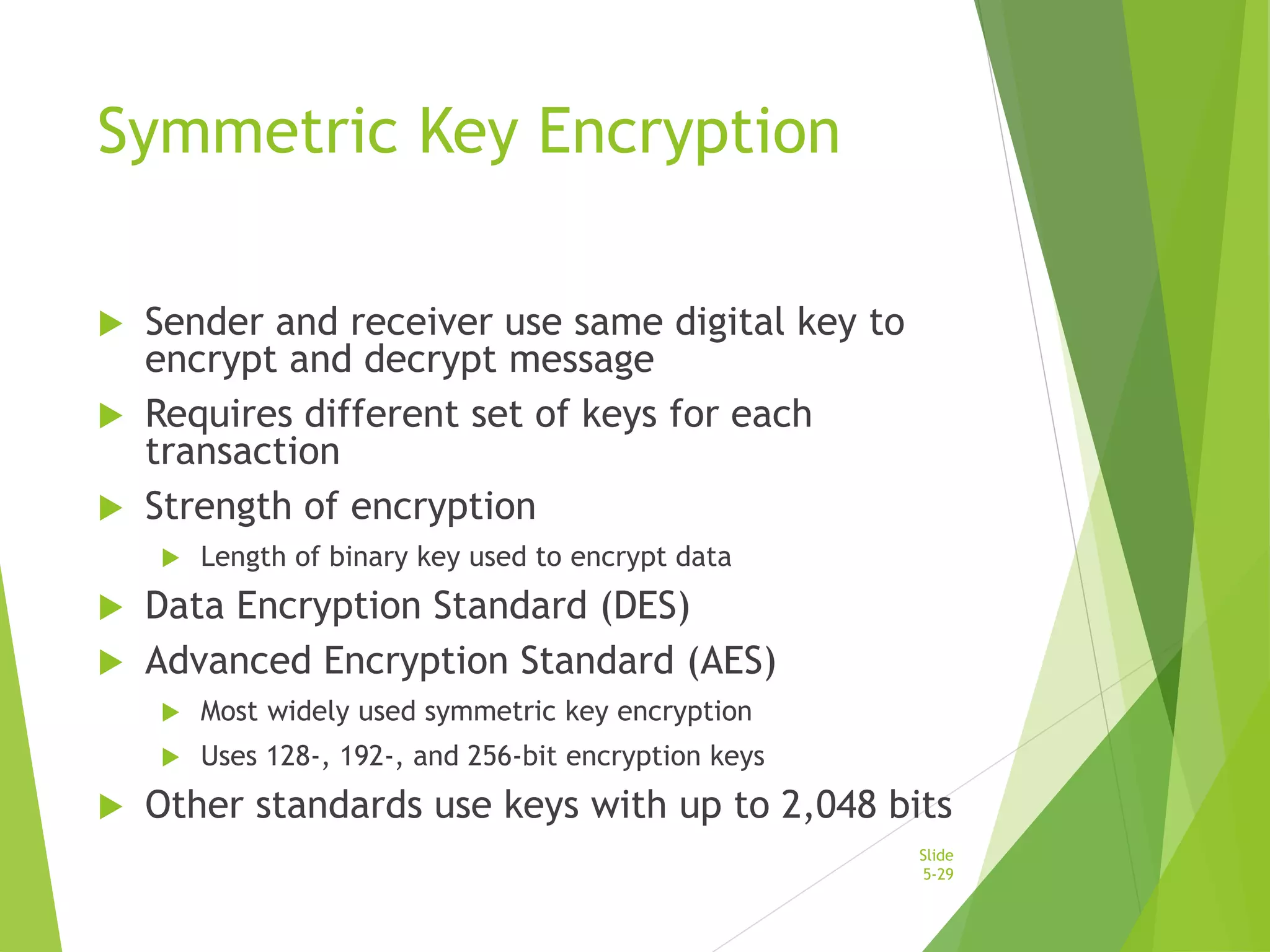 E-commerce security.ppt