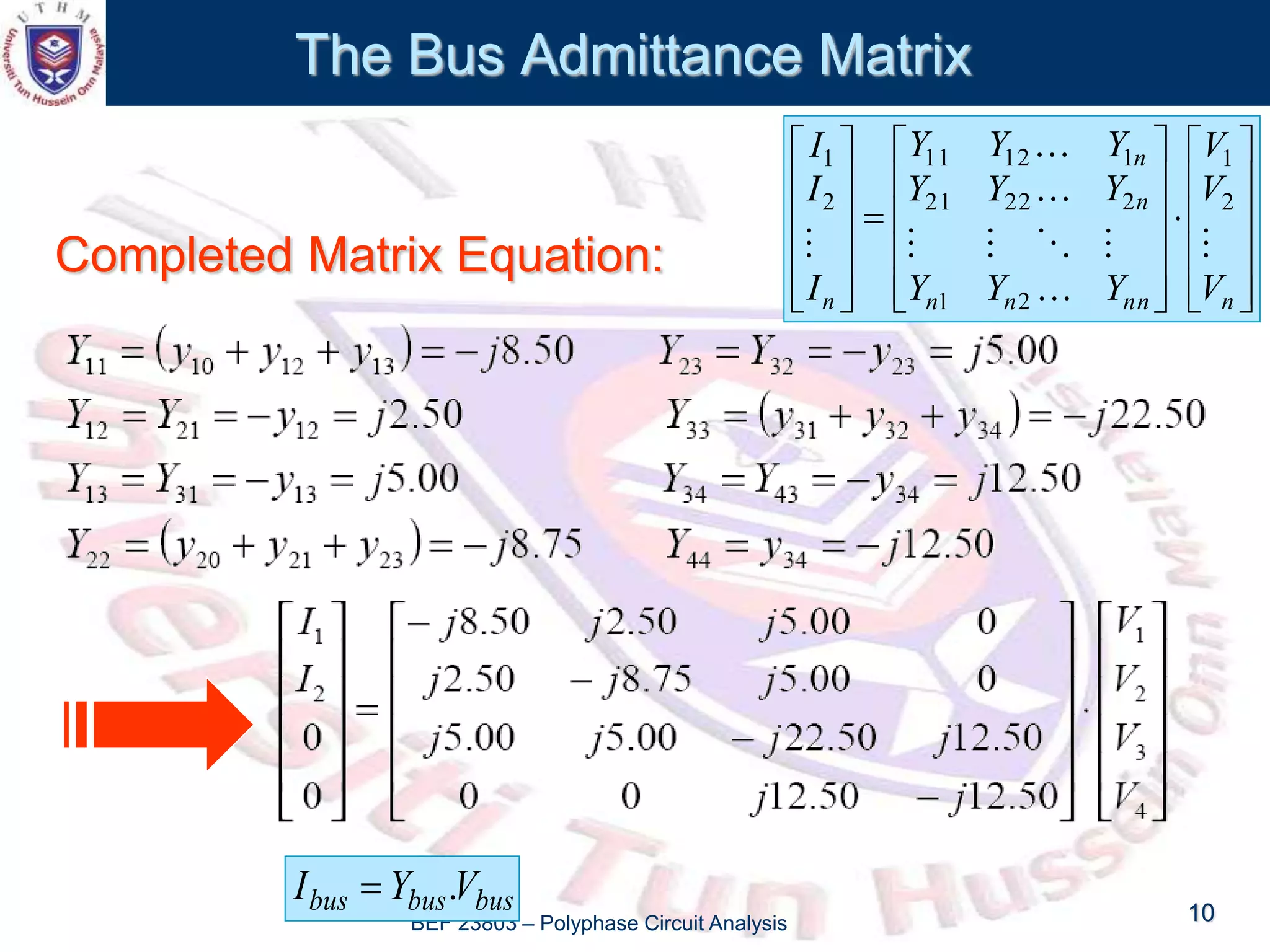 Chapter 5 - The Admittance & Impedance Model.ppt