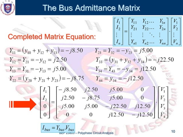 Chapter 5 - The Admittance & Impedance Model.ppt