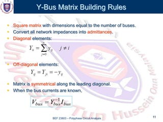 Chapter 5 - The Admittance & Impedance Model.ppt