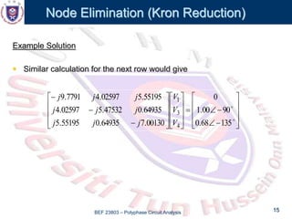 Chapter 5 - The Admittance & Impedance Model.ppt