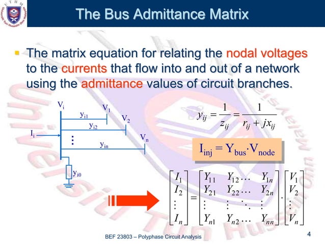 Chapter 5 The Admittance And Impedance Model Ppt