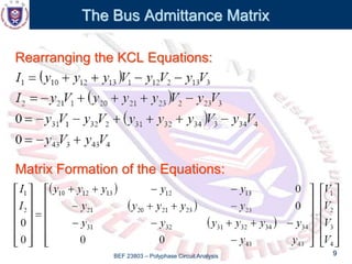 Chapter 5 - The Admittance & Impedance Model.ppt