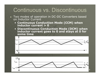 Chapter 5 DC-DC Converters.pdf