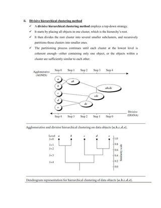 Chapter 5.pdf | Databases | Computer Software and Applications