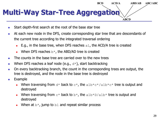Chapter 5. Data Cube Technology.ppt