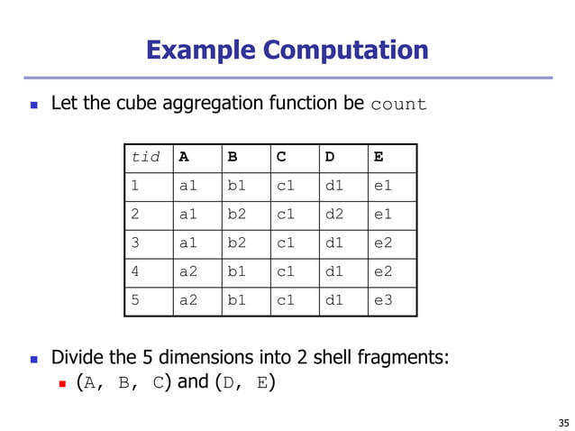Chapter 5. Data Cube Technology.ppt