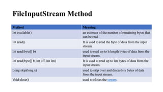 CHAPTER 5 mechanical engineeringasaaa.pptx