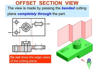 Chapter_5.ppthhhhjjkgfvkjjjkkkkkkkkkkkkkkk | PPT
