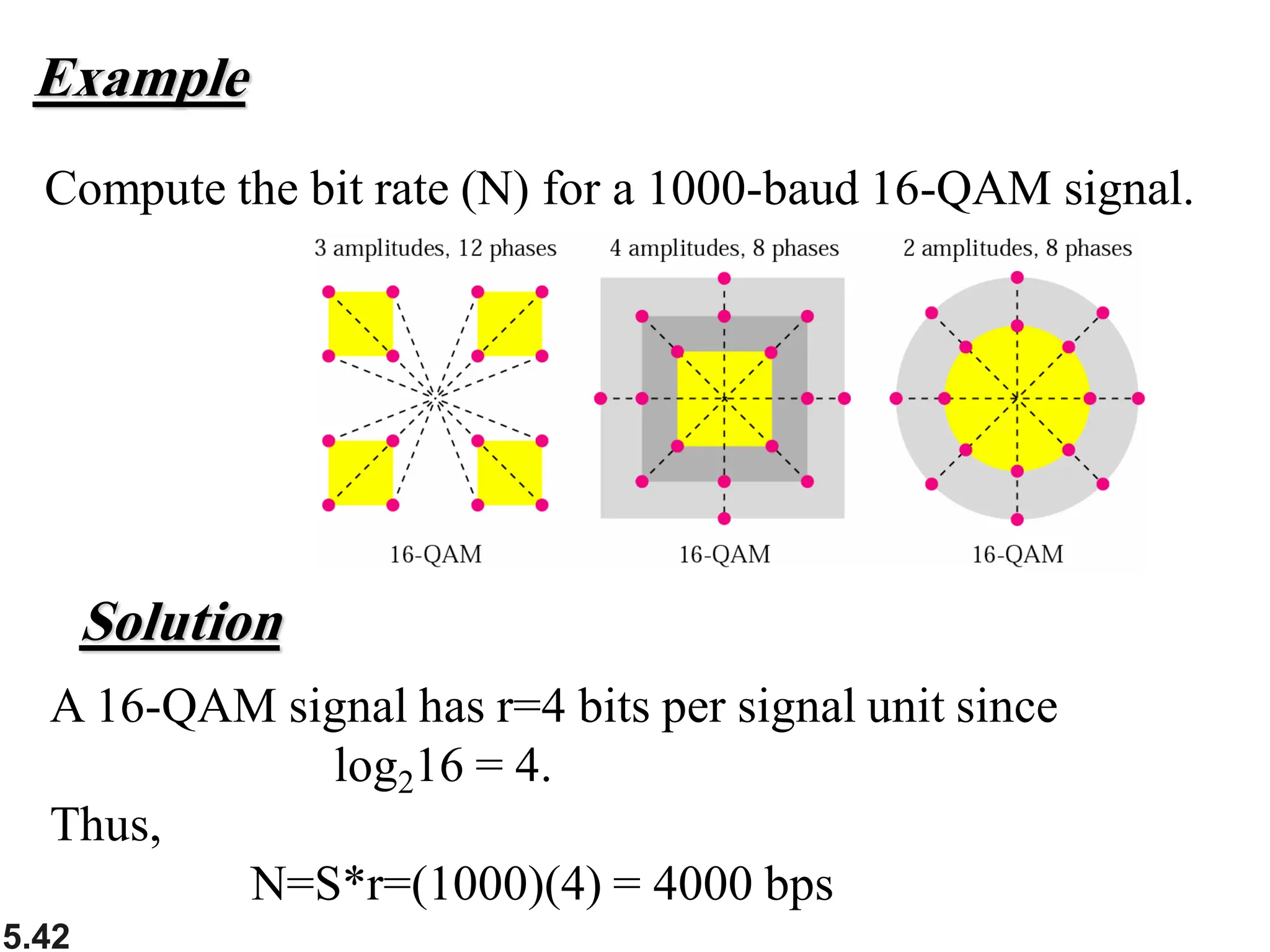 Computer Networks/Computer Engineering.pdf