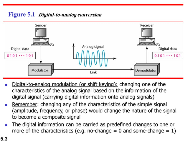 Computer Networks/Computer Engineering.pdf