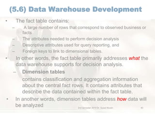 fundamentals of data warehouse. initial level. | PPT