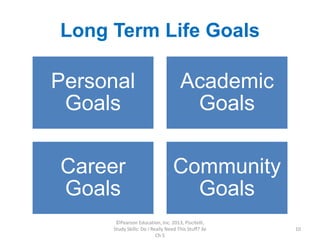 Chapter 5.ppt study and personal skills presentation | PPT