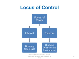 Chapter 5.ppt study and personal skills presentation | PPT