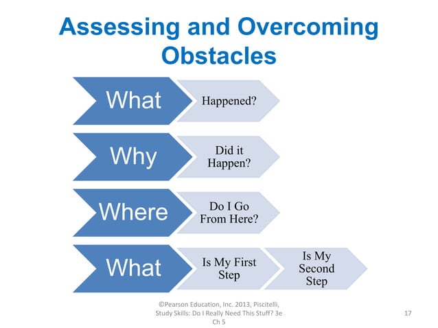 Chapter 5.ppt study and personal skills presentation | PPT