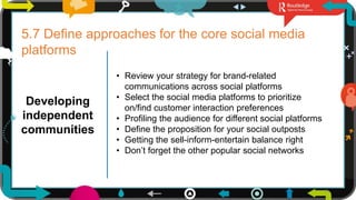 Digital Marketing Book - Chapter Five.pptx