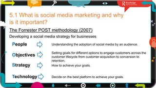 Digital Marketing Book - Chapter Five.pptx