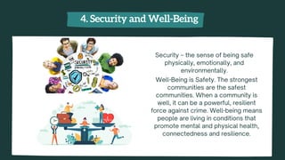 Global Issues that concern schools and society PPT | PDF