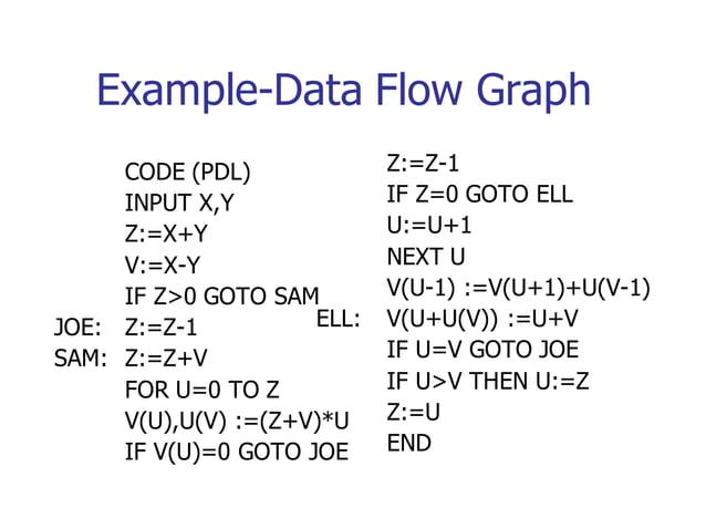 Data Flow Testing in Software Testing - JNTUA | PDF | Databases ...