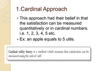 Microeconomics - Theory of consumer behaviour.pptx