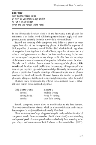 Morphology and Word Formation in English | PDF