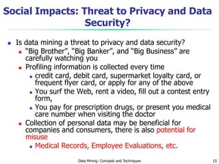 Data Mining Appliction chapter 5.pdf