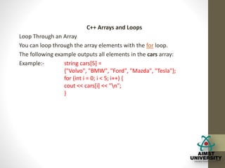 CHAPTER 5 oop chapter 5 programming sem2 | PPT