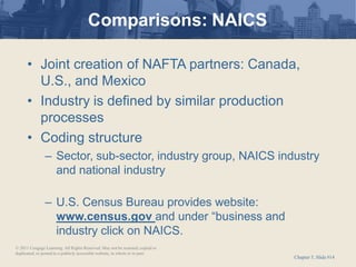 Chapter 5.pptx fiannacial statement and analysis | PPT