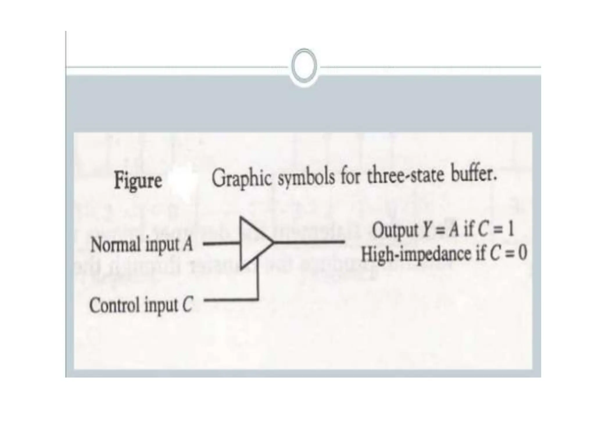 CPU ORGANIZATION CHAPTER FIVE COMPUTER ORGANIZATION.pptx
