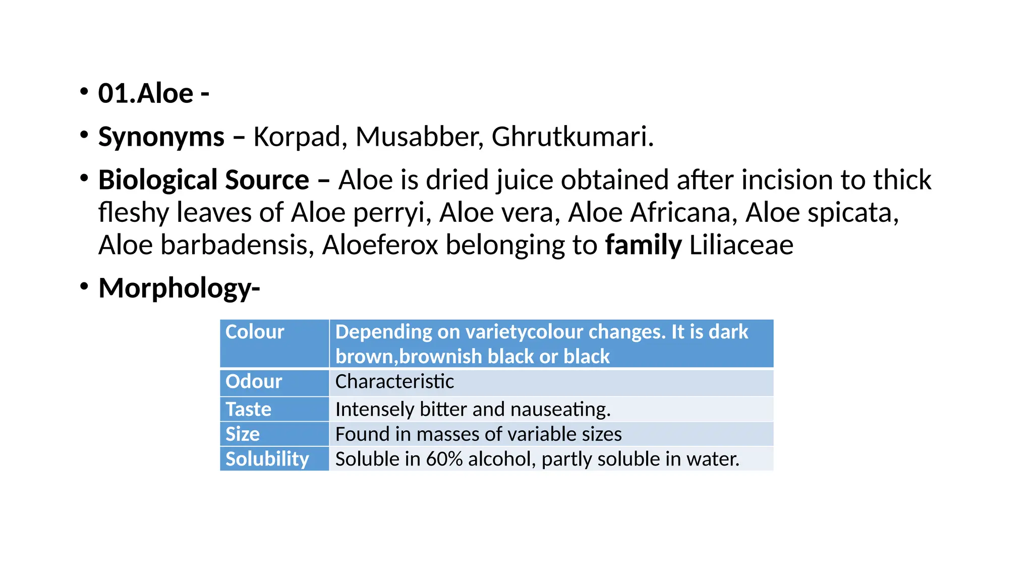 Biological source ,chemical constituents and therapeutic efficacy of ...