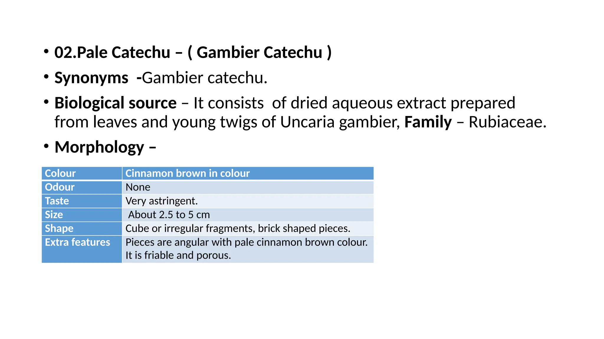 Biological source ,chemical constituents and therapeutic efficacy of ...