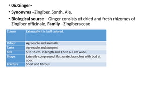 Biological source ,chemical constituents and therapeutic efficacy of ...