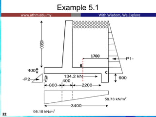 Retaining wall analysis and design according to aci | PDF