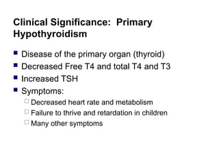 Chapter 5 .2 ThyroidFunction includimg T3,T4 and TSH | PPT