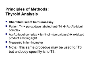Chapter 5 .2 ThyroidFunction test For medical laboratory | PPT