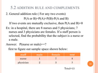 Chapter5 blueman statistics and probability problem | PDF
