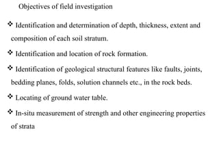 Chapter 5.pptx Chapter Four.pdf the types of rock that are important in ...