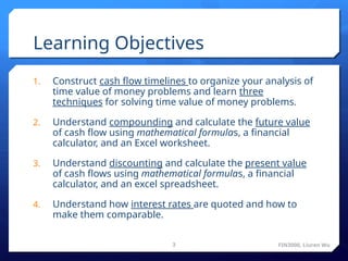 Using Time Lines Compounding and Future Value Discounting and Present ...