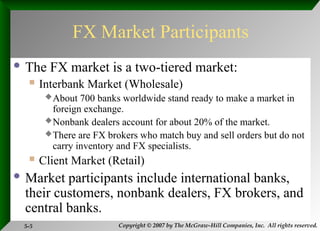 Foreign Exchange Market, spot market.ppt