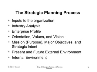 Strategies, Policies and Planning Premises | PPT