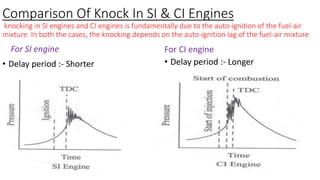 IC-Engine and Reciprocating Machine Chapter 5.Part 3.pdf